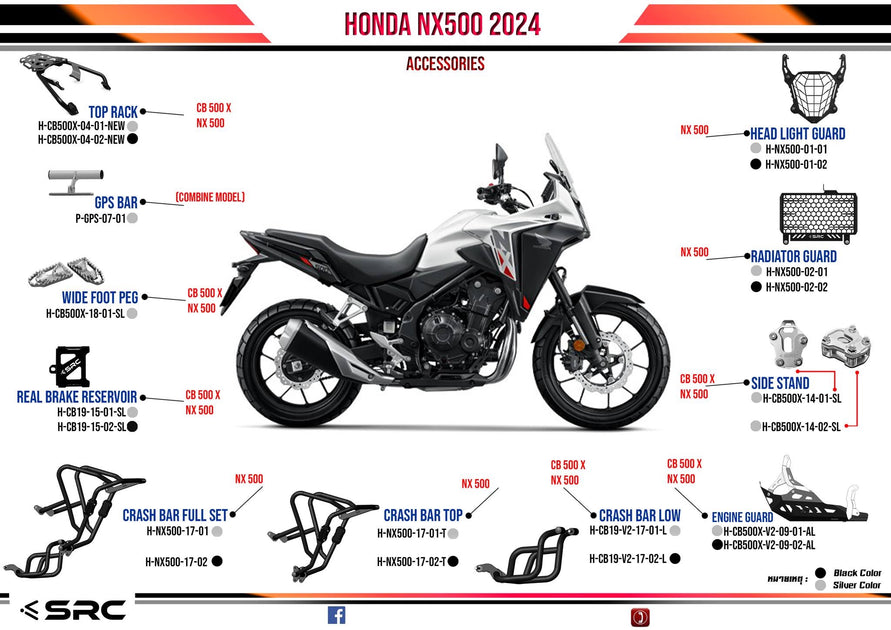 Honda NX500 – SRC MOTO